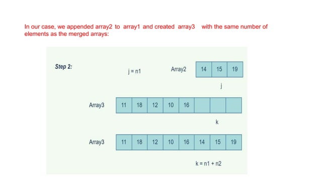 K way merging advanced data structures materials | PPT