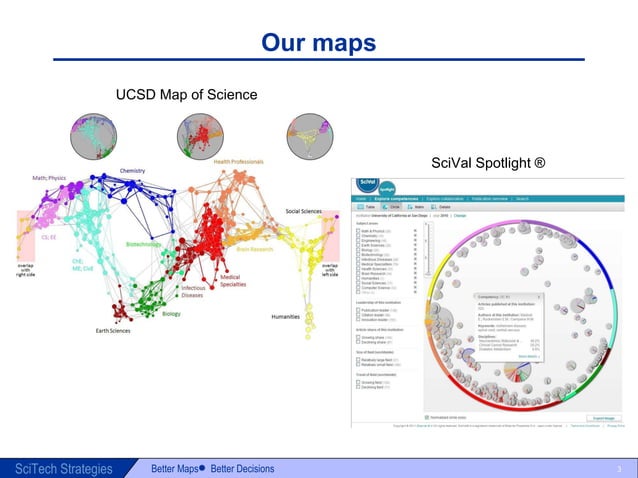 Taxonomy and Corpus Assessment: Using Visualization | PPT