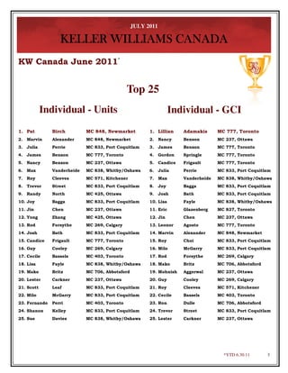 Keller Williams Canada July Newsletter | PDF | Business | Business and ...