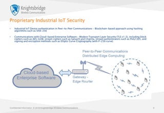 Knightsbridge Wireless COmmunication's brief profile | PPT