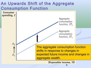 Kw chapter11 student_slides | PPT