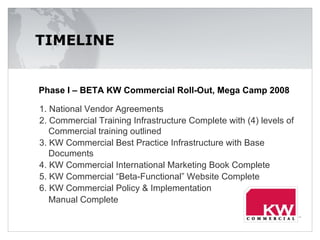 Kw Commercial Overview | PPT | Business Administration | Business