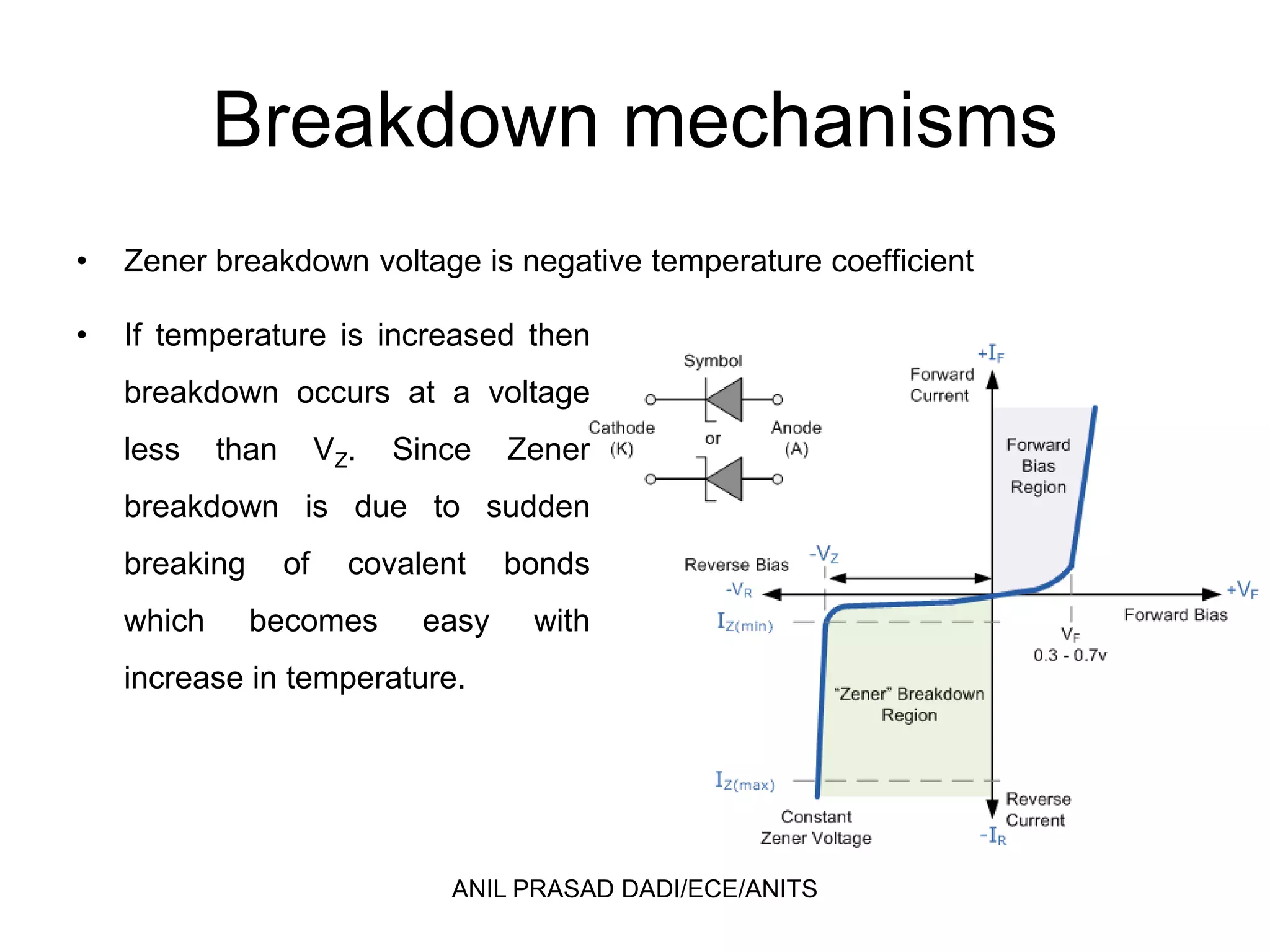 UNIT-I_Junction_capacitance__Breakdown_mechanisms.ppt