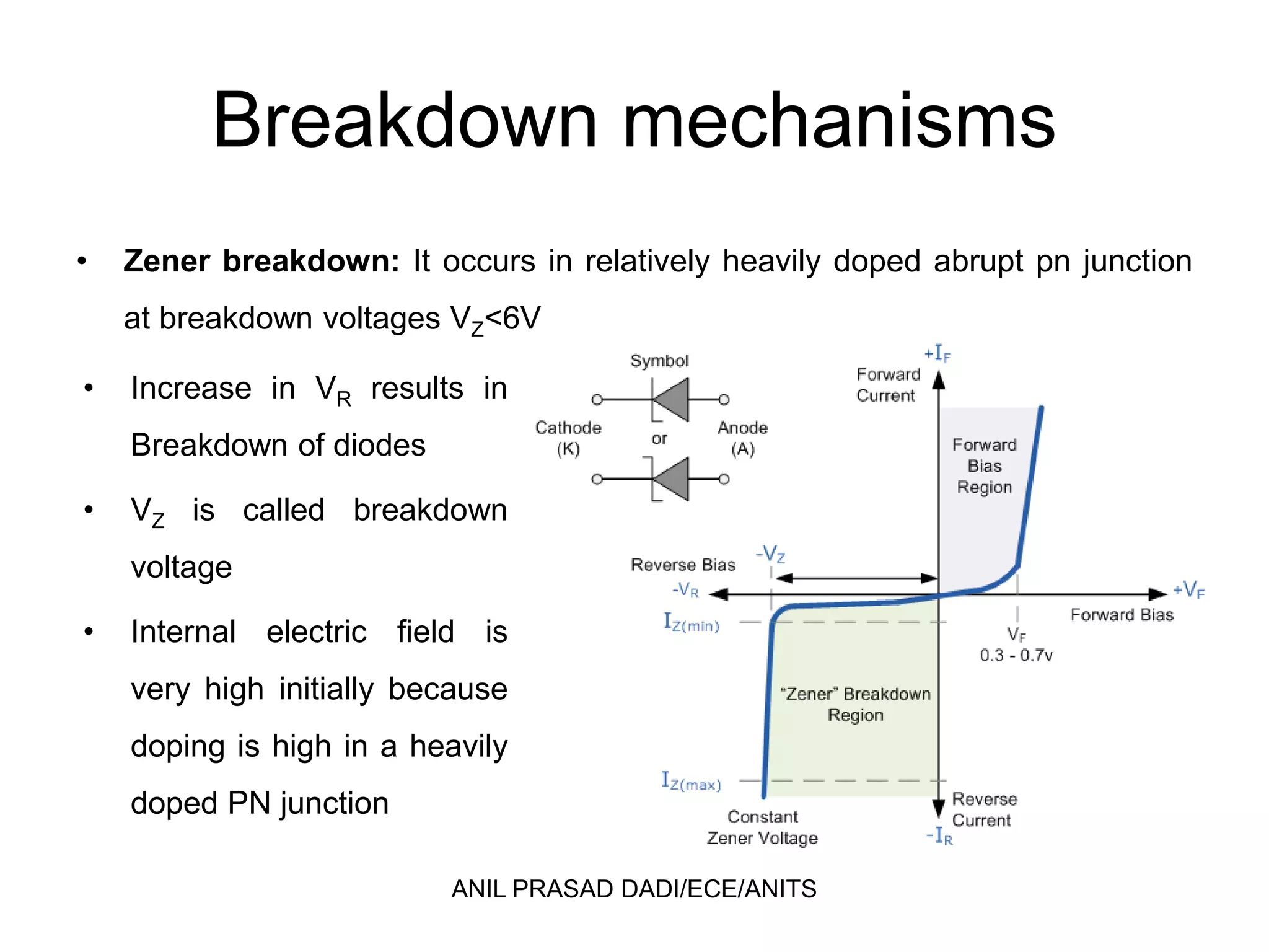 UNIT-I_Junction_capacitance__Breakdown_mechanisms.ppt UNIT-I_Junction_capacitance__Breakdown_mechanisms.ppt