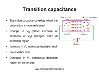 UNIT-I_Junction_capacitance__Breakdown_mechanisms.ppt
