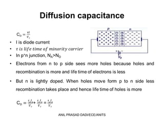 UNIT-I_Junction_capacitance__Breakdown_mechanisms.ppt