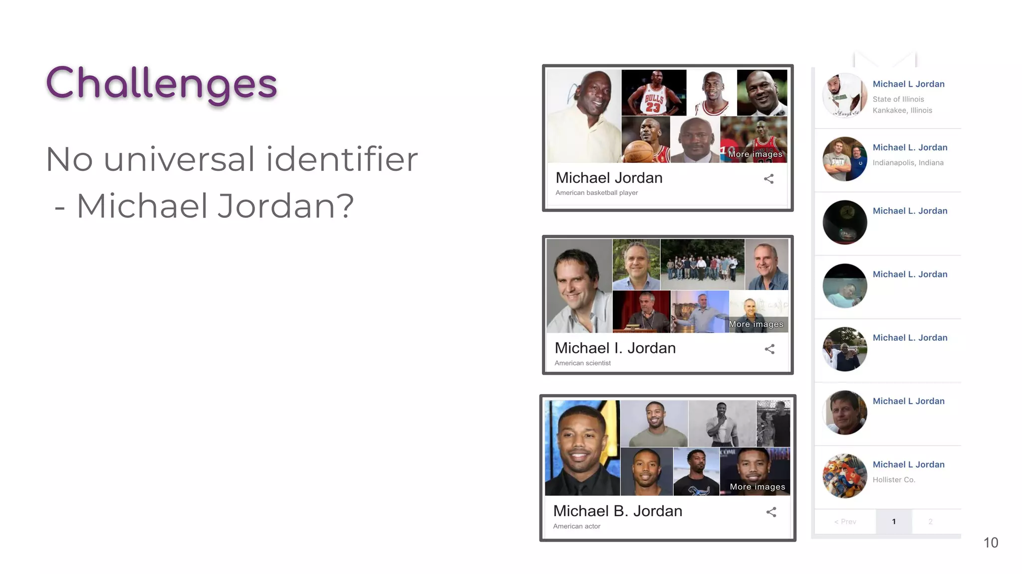 Entity Linking @ Scale Using Elasticsearch | PPT