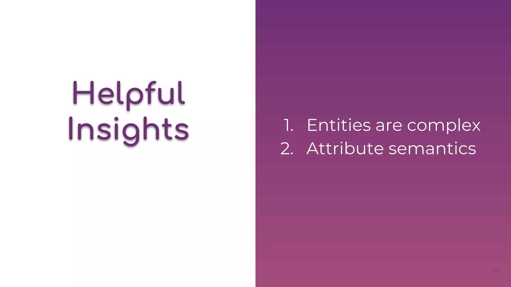 Entity Linking @ Scale Using Elasticsearch | PPT