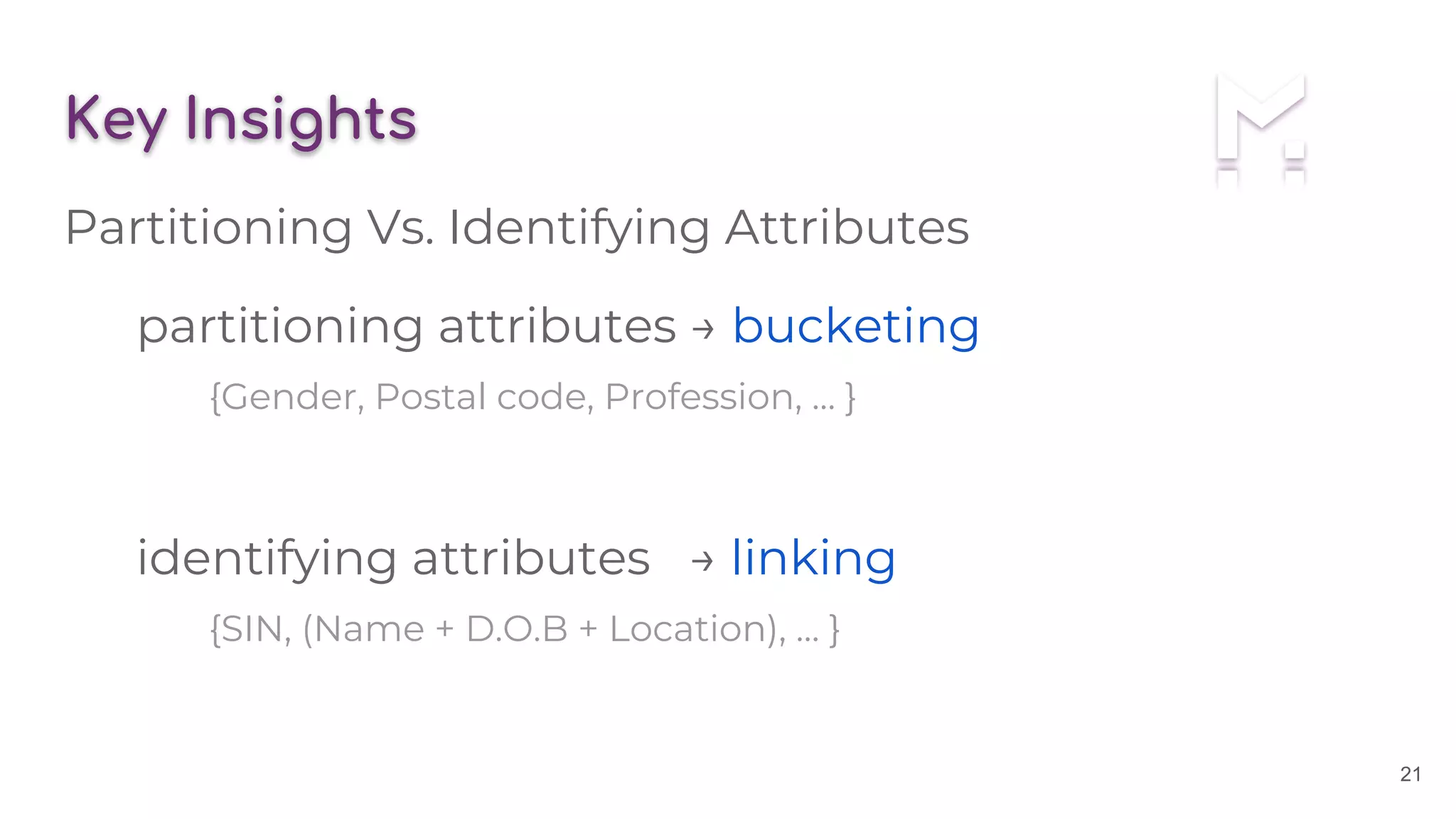 Entity Linking @ Scale Using Elasticsearch | PPT