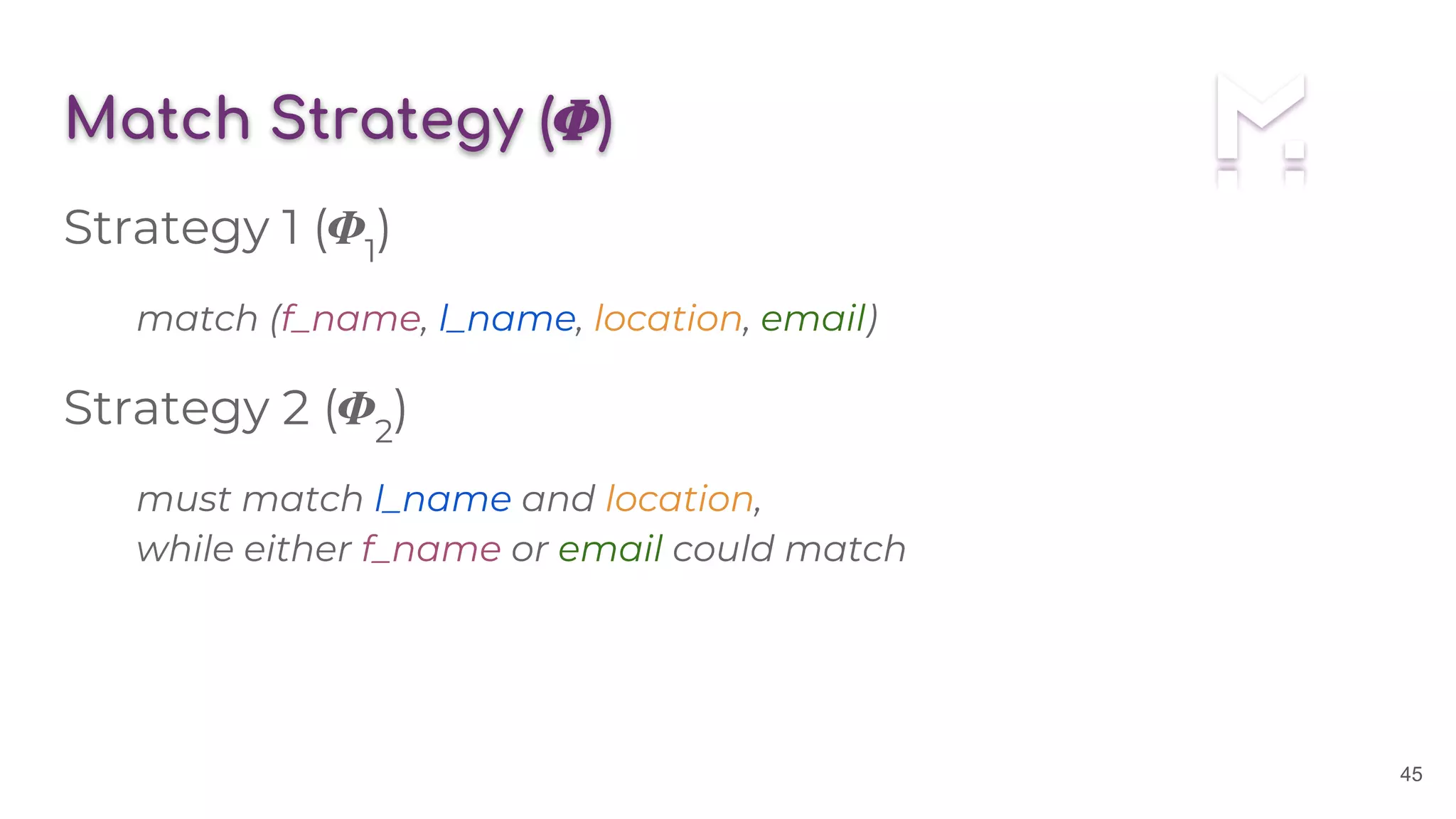 Entity Linking @ Scale Using Elasticsearch | PPT