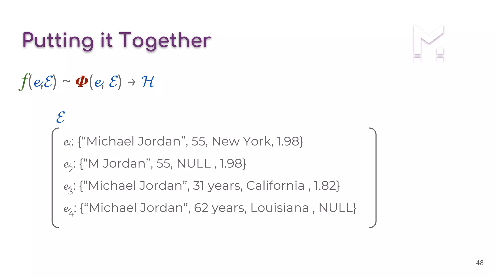 Entity Linking @ Scale Using Elasticsearch | PPT