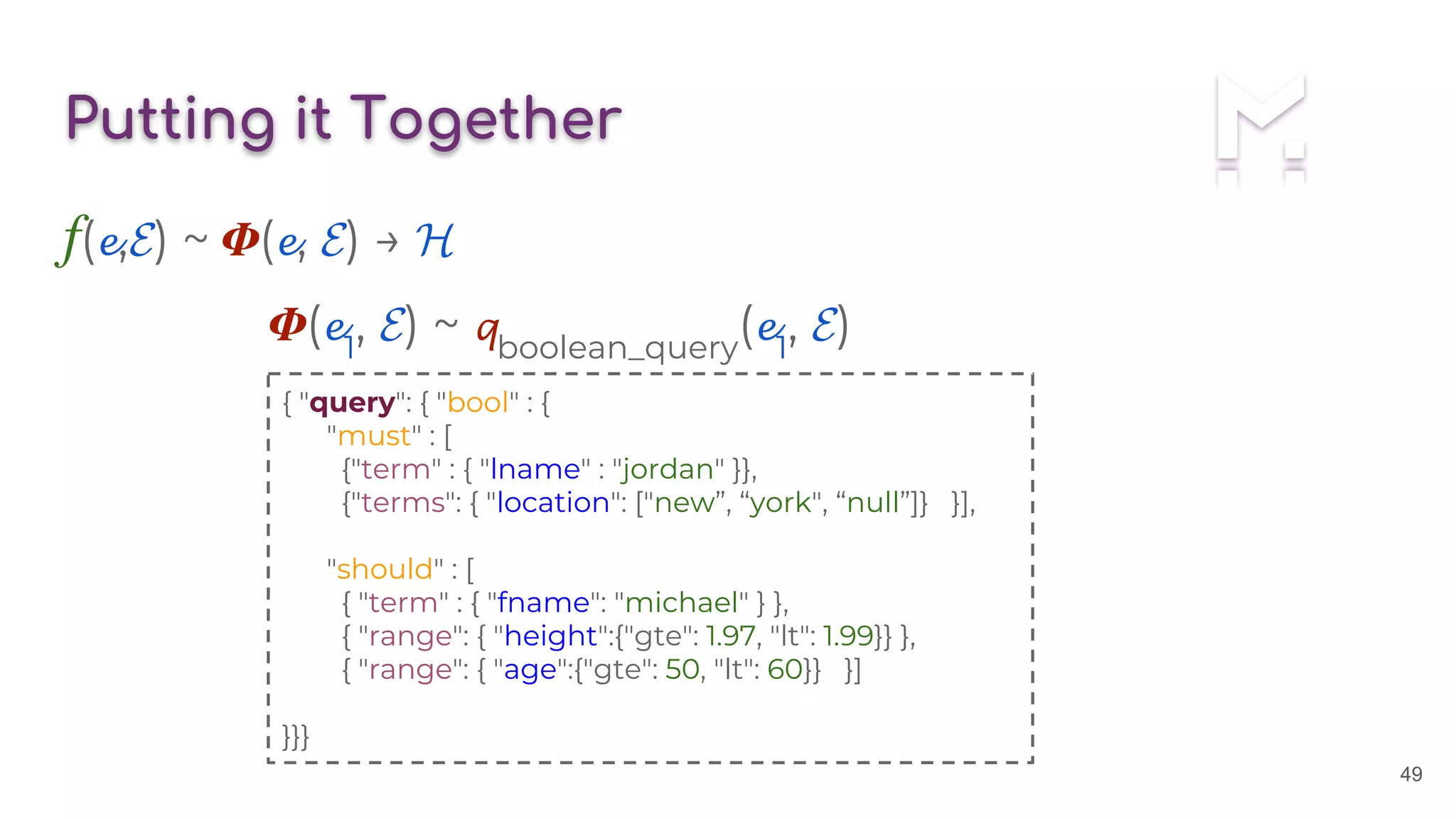 Entity Linking @ Scale Using Elasticsearch | PPT