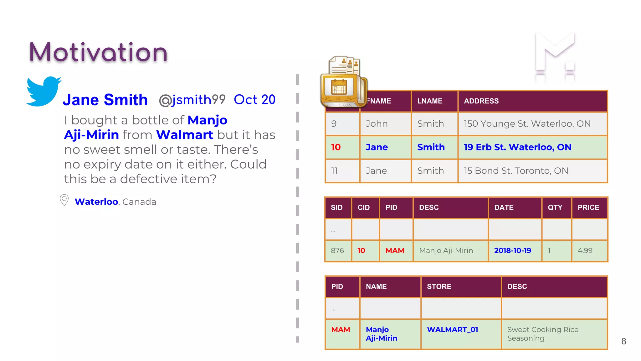 Entity Linking @ Scale Using Elasticsearch | PPT