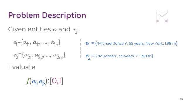 Entity Linking Scale Using Elasticsearch Ppt