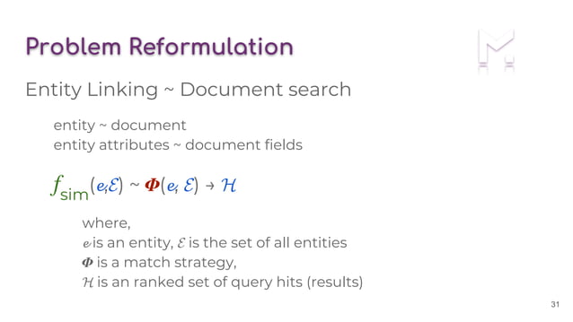 Entity Linking Scale Using Elasticsearch Ppt
