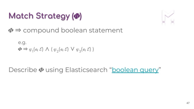 Entity Linking @ Scale Using Elasticsearch | PPT