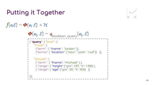 Entity Linking Scale Using Elasticsearch Ppt