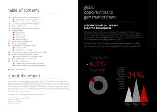KW GPS International Buyer Book | PDF | Housing Market | Economy