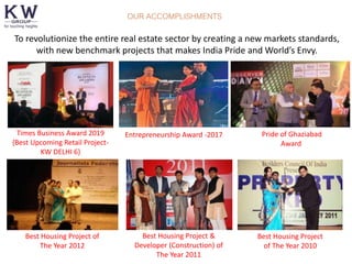 KW Group Presentation | PPT