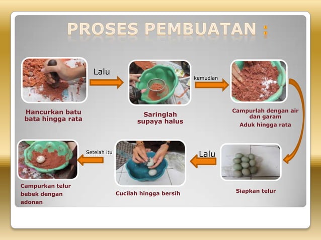 proses pembuatan telur asin | PPT