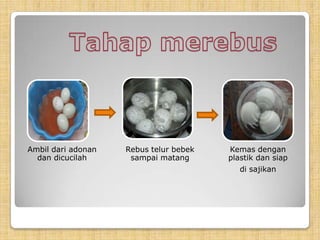 proses pembuatan telur asin | PPTX