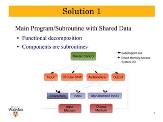 kwic CASE study.pdf,case study case study | PPT