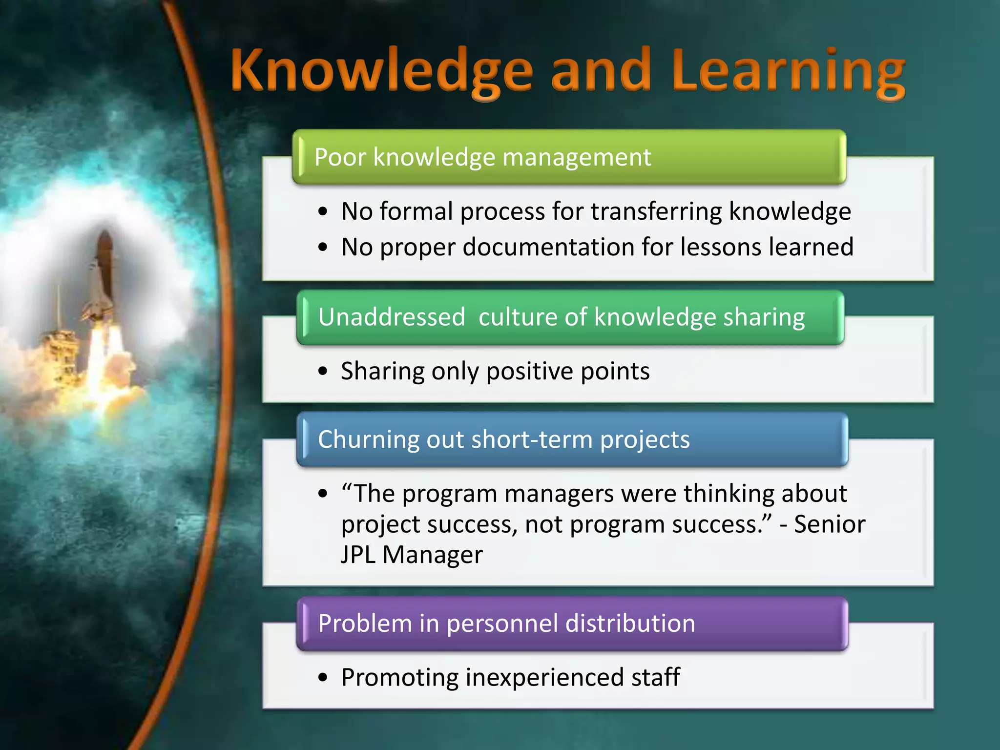 NASA Case study presentation | PPTX