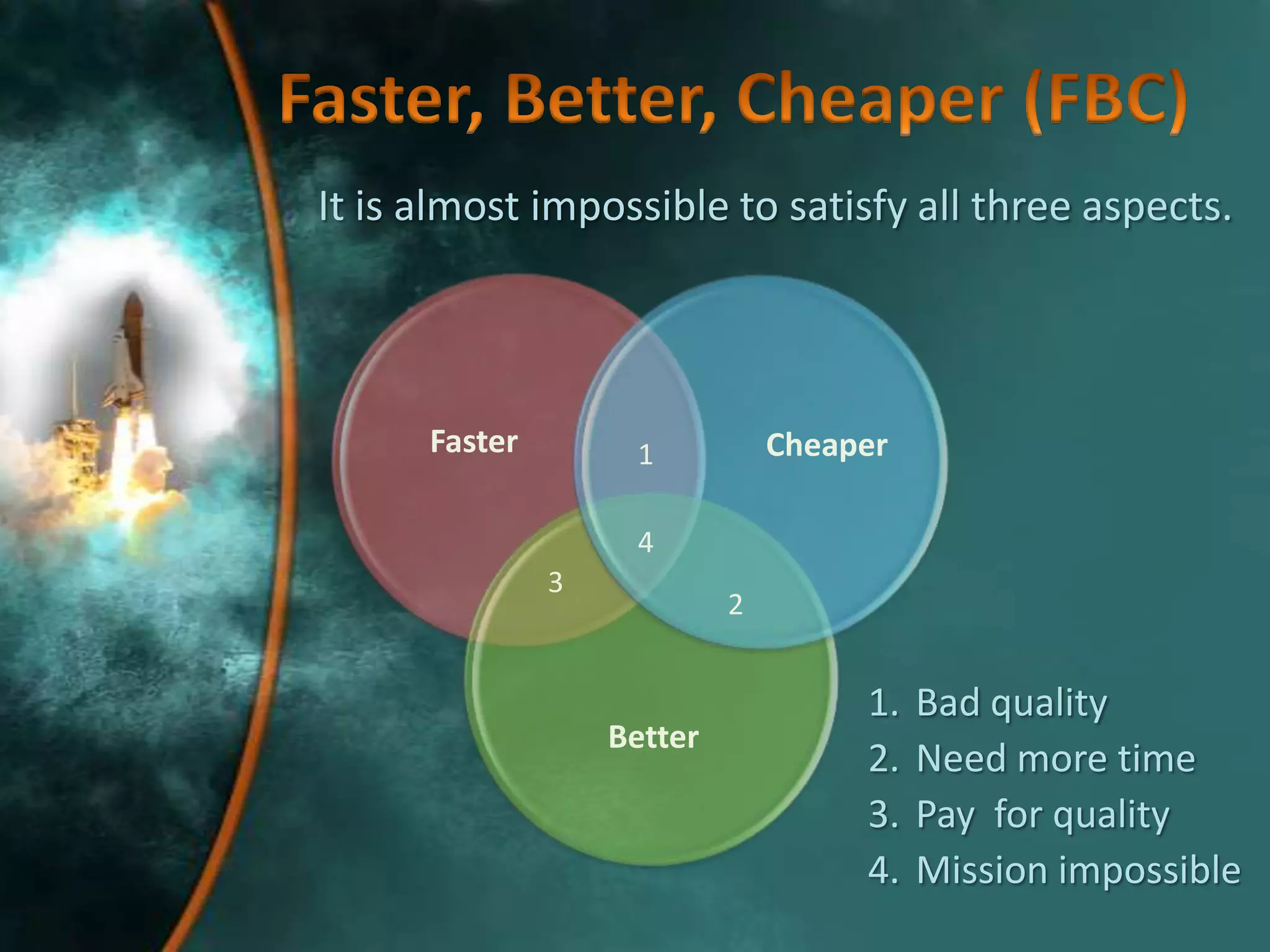 NASA Case study presentation | PPTX