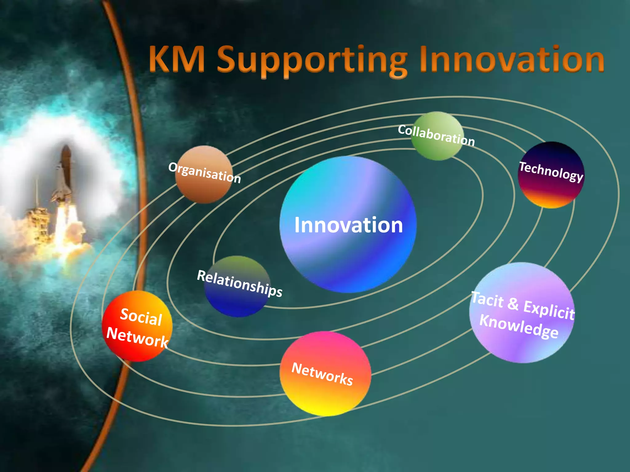 NASA Case study presentation | PPTX
