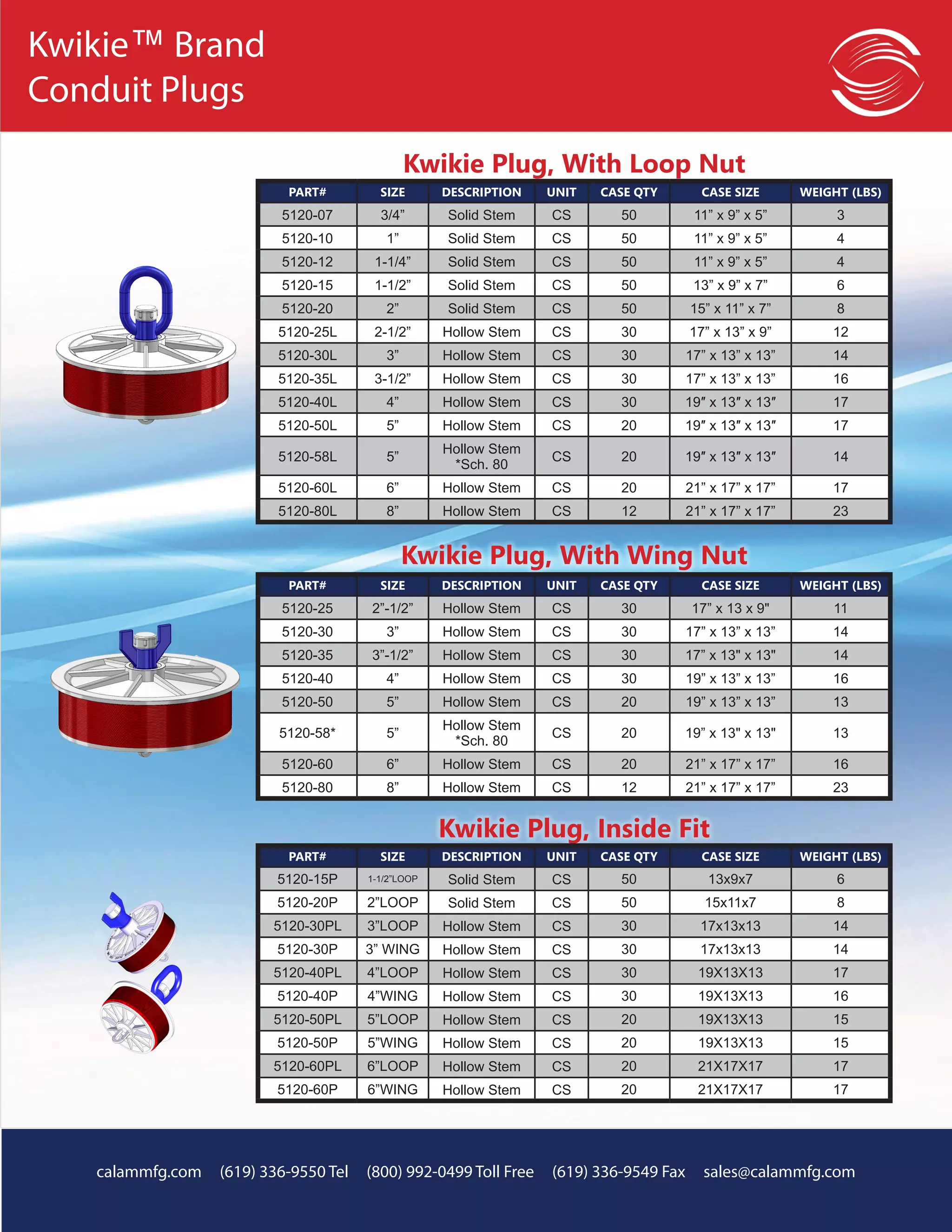 Kwikie brand duct plugs | PDF