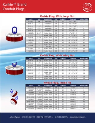 Kwikie brand duct plugs | PDF
