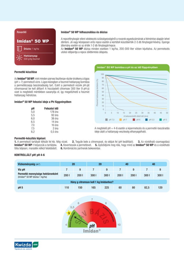 Kwiz 21-004 imidan-leaflet a4-06 web | PDF