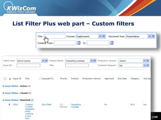 KWizCom Aggregation solutions for sharepoint | PPT