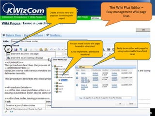 KWizCom sharepoint wiki plus - product overview | PPTX