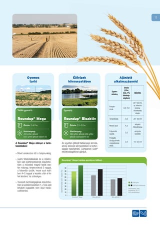 Kwizda oszi prosi_webre_oldalankent | PDF