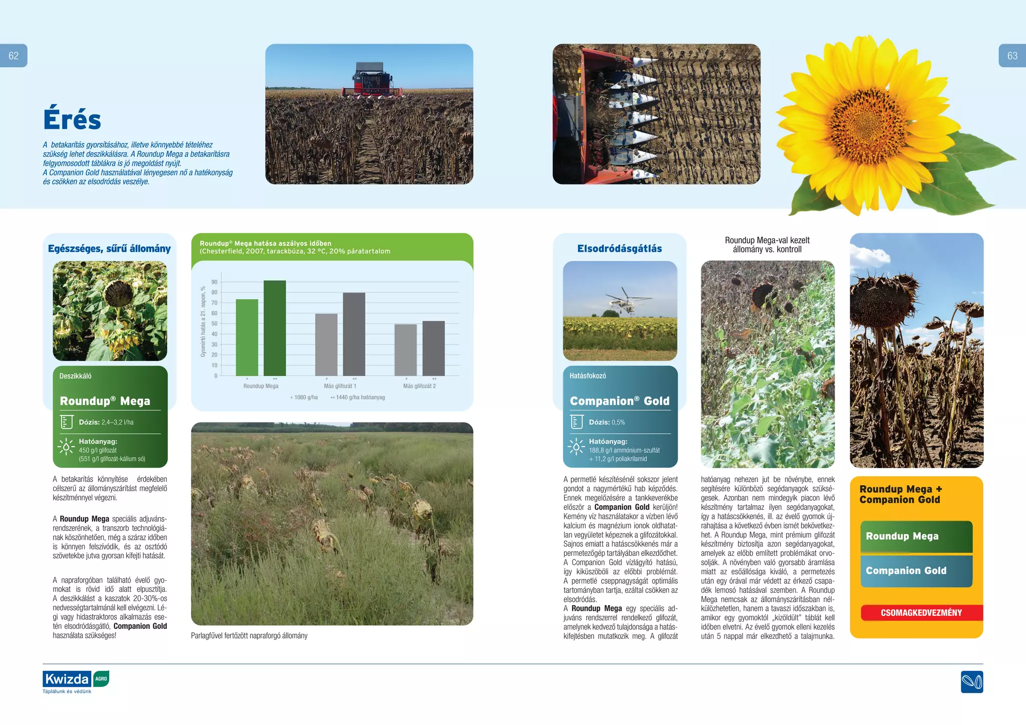 Kwizda prospektus 2020_tavasz_napraforgo | PPT