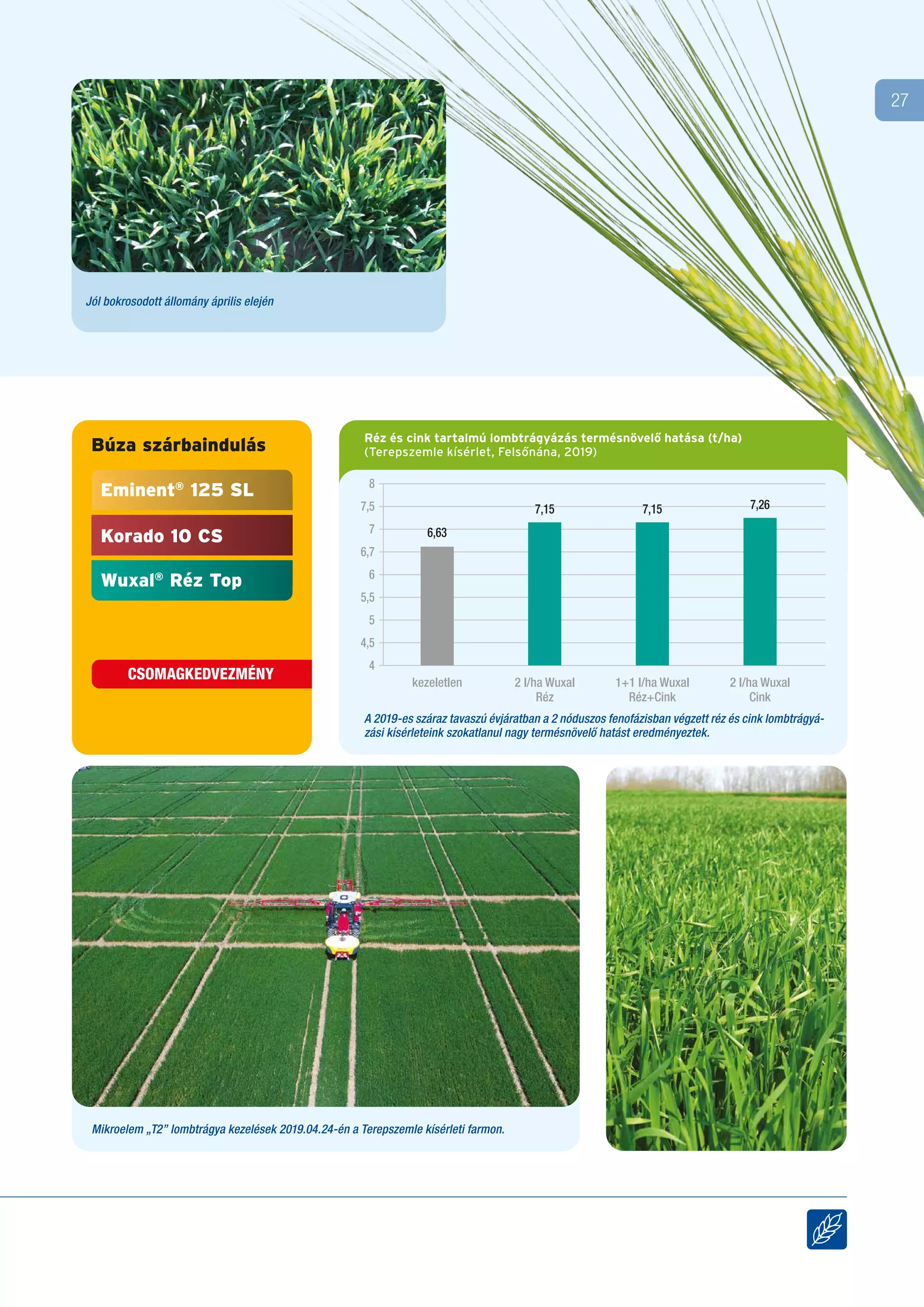 Kwizda prospektus 2021_tavasz_kalasz_oldalankent | PDF