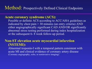 Detecting acute coronary syndrome | PPT