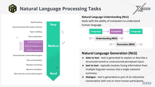 ITB_2023_Chatgpt_Box_Scott_Steinbeck.pdf