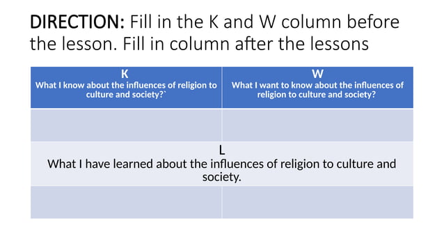 KNOW, WANT TO LEARN AND WHAT I HAVE LEARNED | PPT