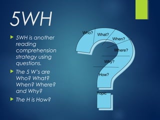 Kwl5 wh reading comprehension | PPT