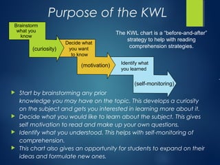 Kwl5 wh reading comprehension | PPT