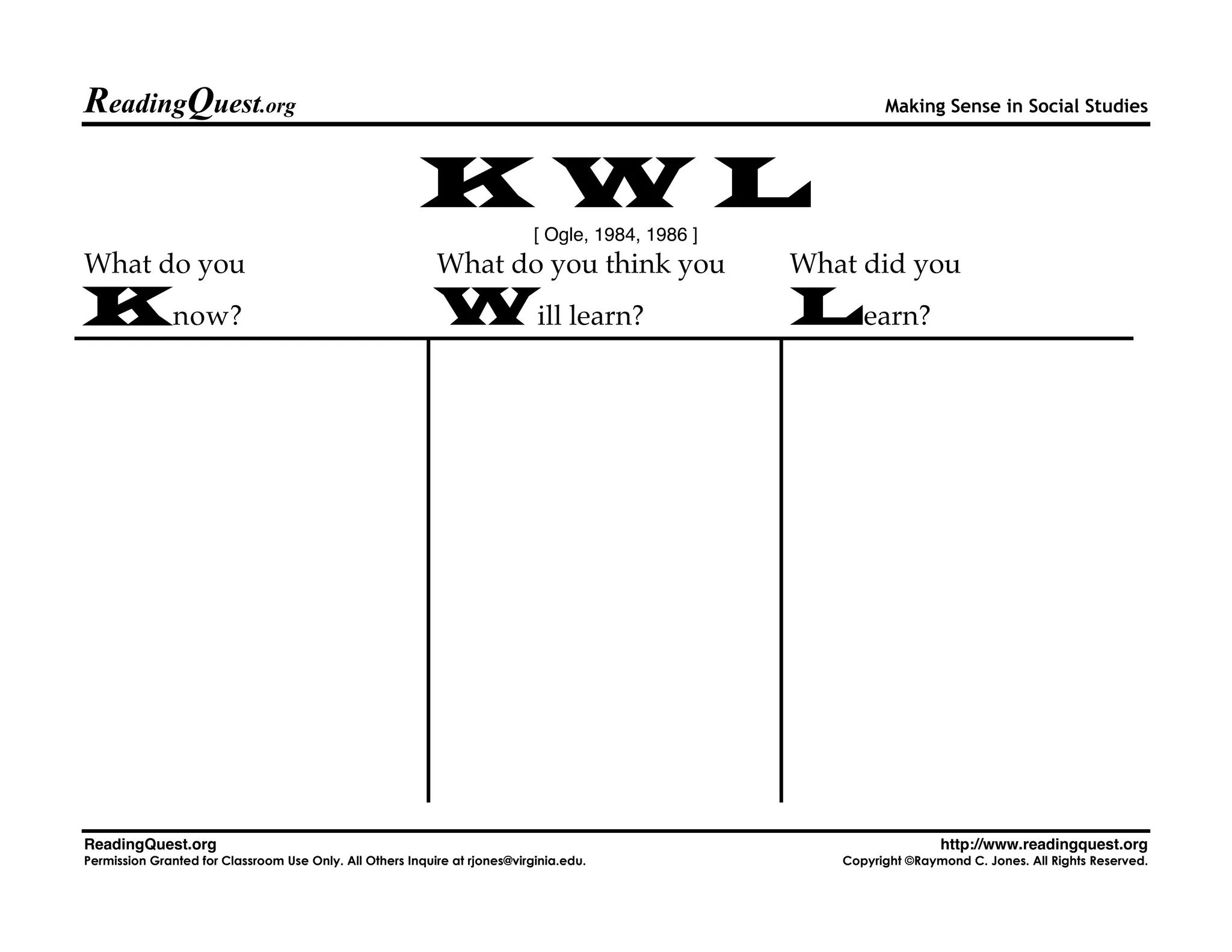 KWL Chart | PDF