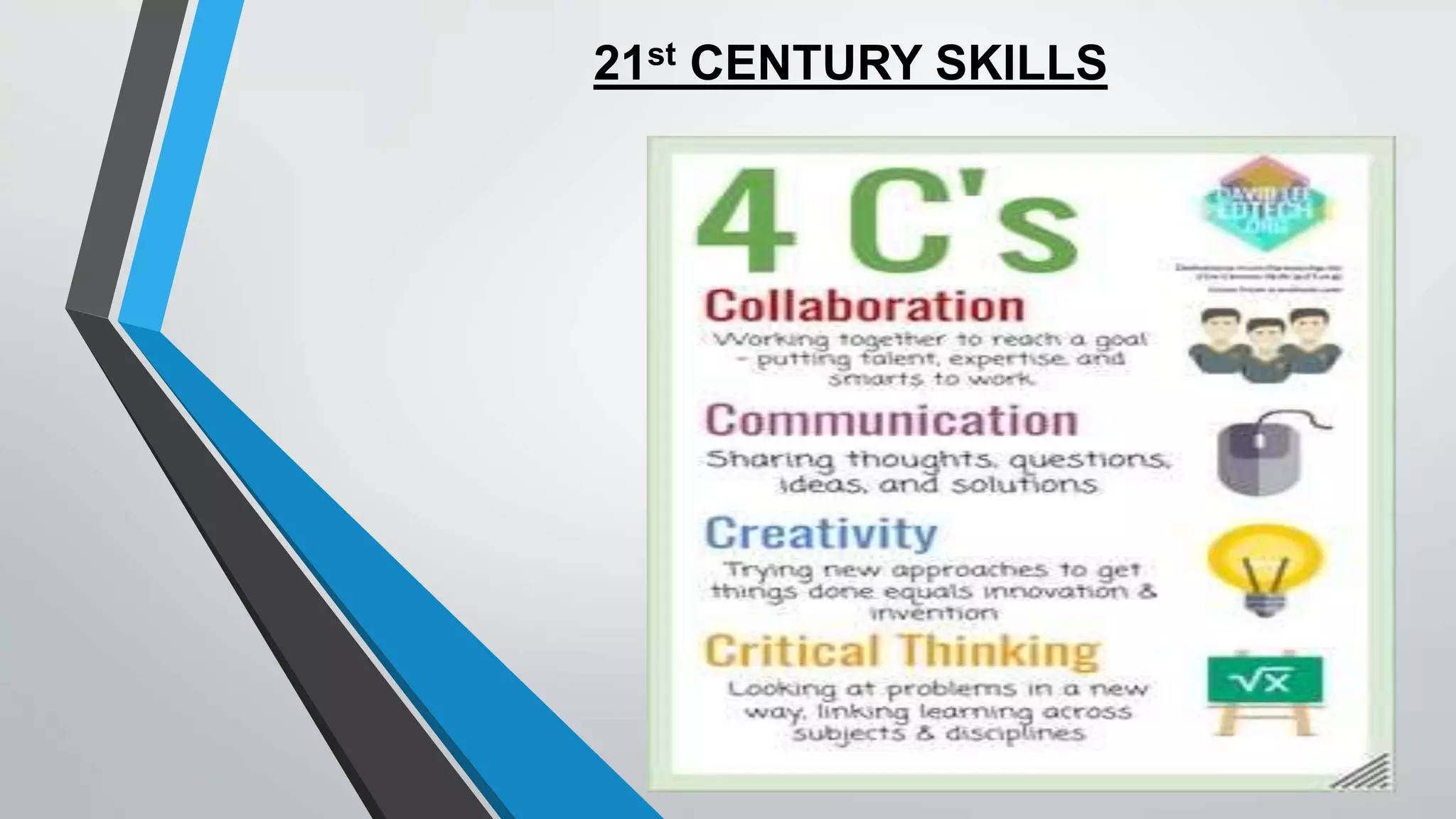 21st century learning skills.pptx