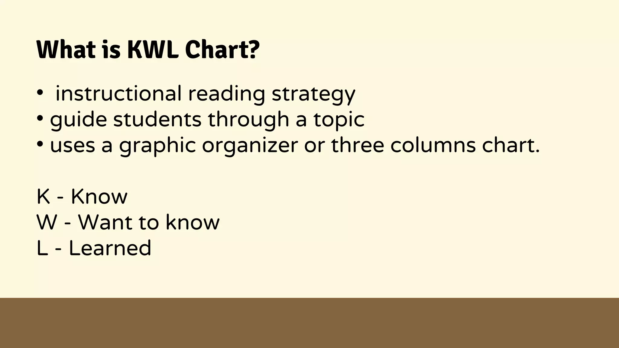 KWL CHART | PPTX