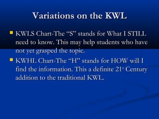 Kwl chart presentation | PPT