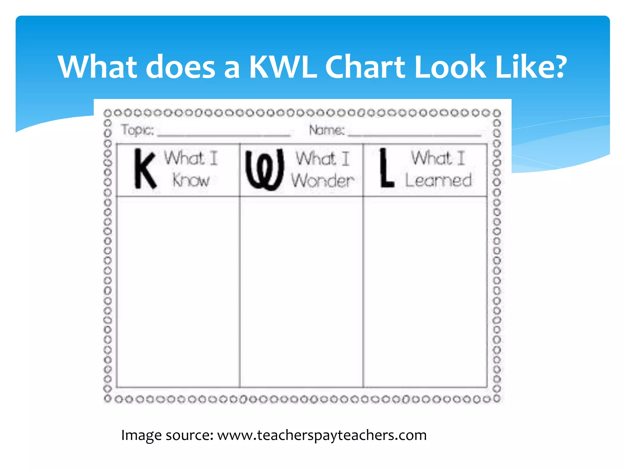 Kwl chart review | PPTX