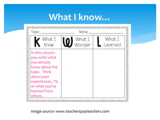 Kwl chart review | PPTX