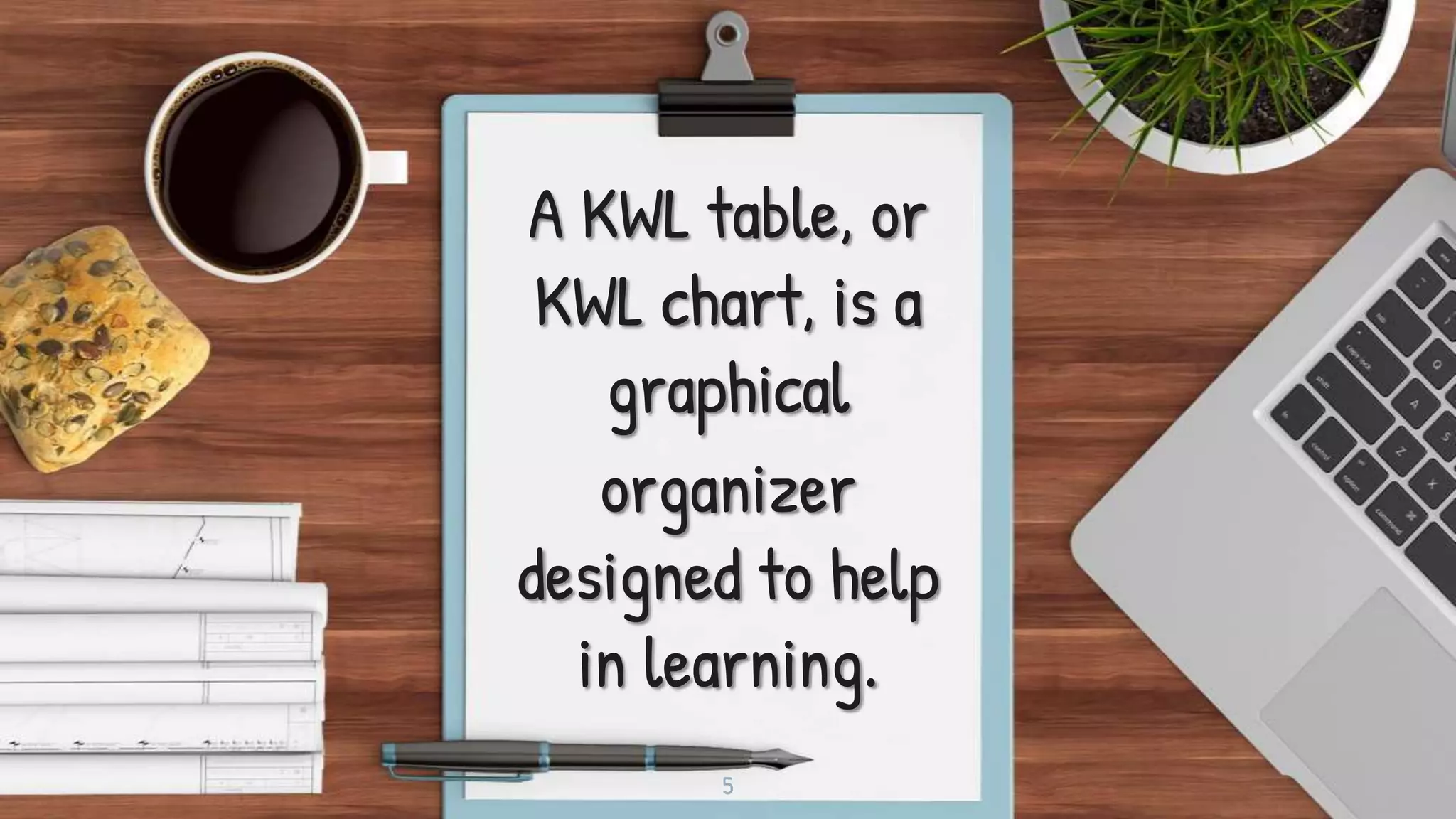 KWL teaching strategy in use - "Global Warming" | PPSX