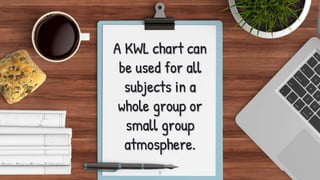 KWL teaching strategy in use - "Global Warming" | PPSX